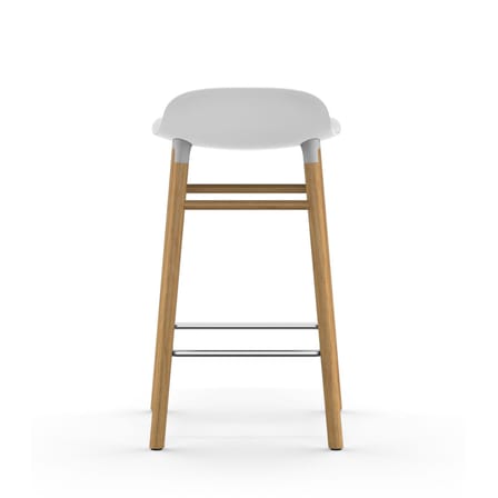 Collection Normann Copenhagen | Made in Design