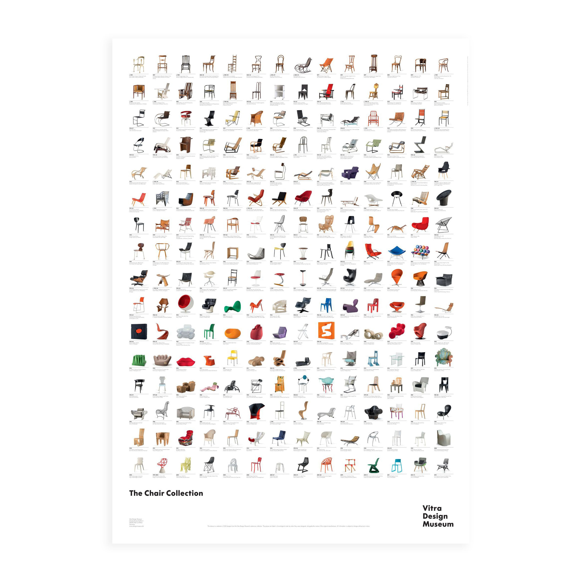 Vitra The Chair Collection Poster - Multicoloured | Made In Design UK